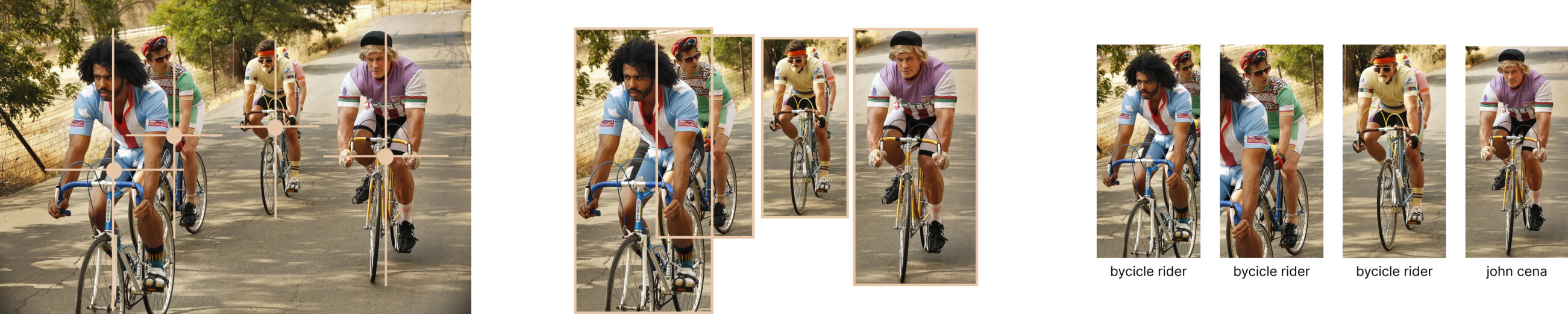 The history of YOLO: The origin of the YOLOv1 algorithm | SuperAnnotate